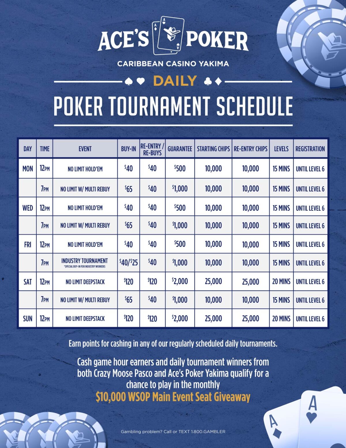 Ace's Poker Yakima at Caribbean Casino - Maverick Gaming Washington