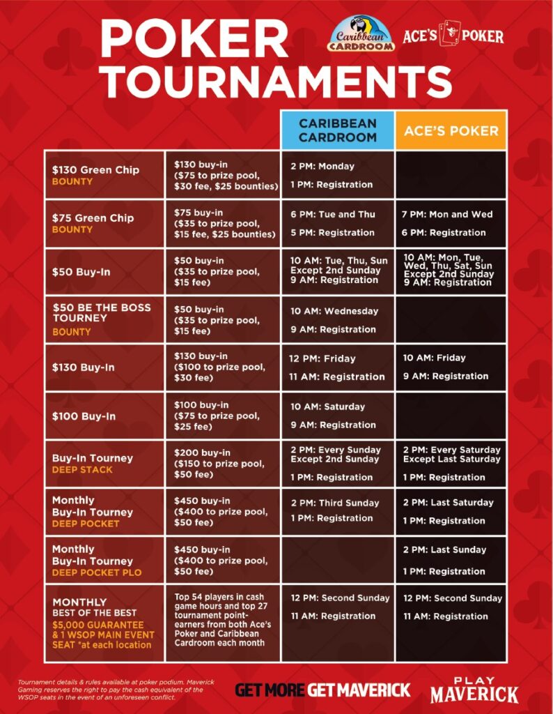 Caribbean Cardroom Poker - Maverick Gaming Washington