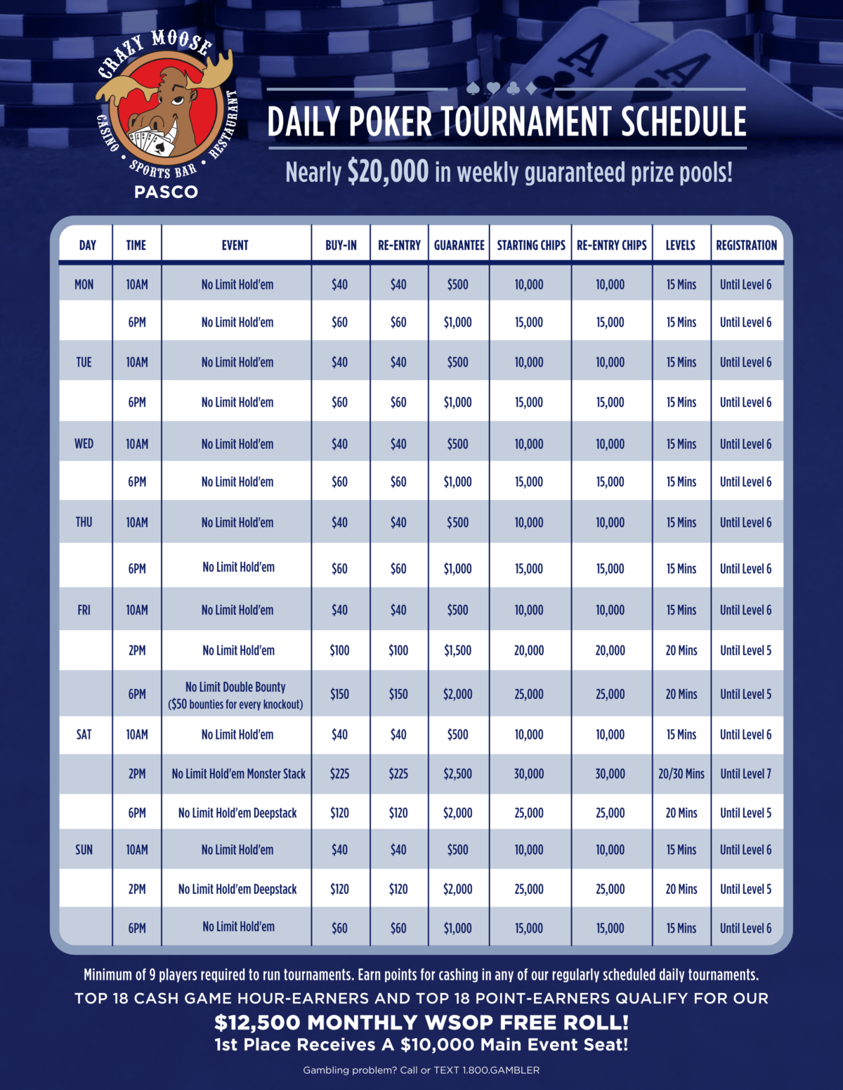 Crazy Moose Pasco Poker - Maverick Gaming Washington